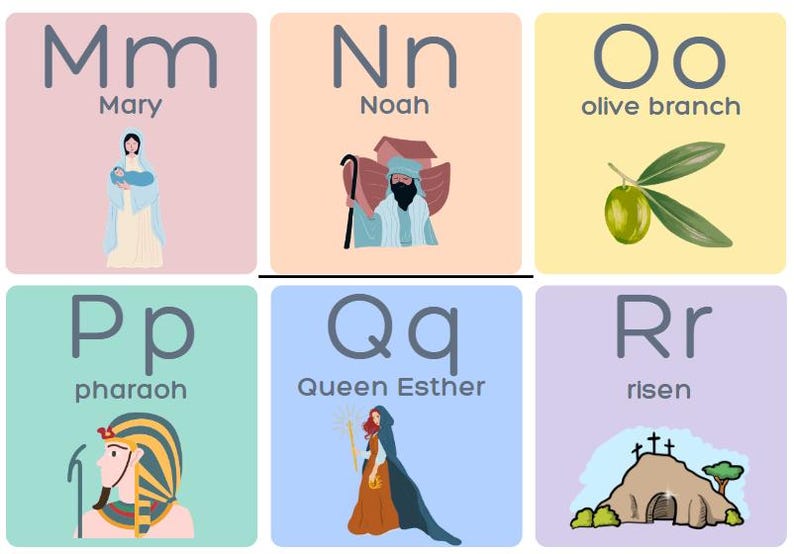 Biblical Abcs Poster and Flashcard Bundle - Etsy