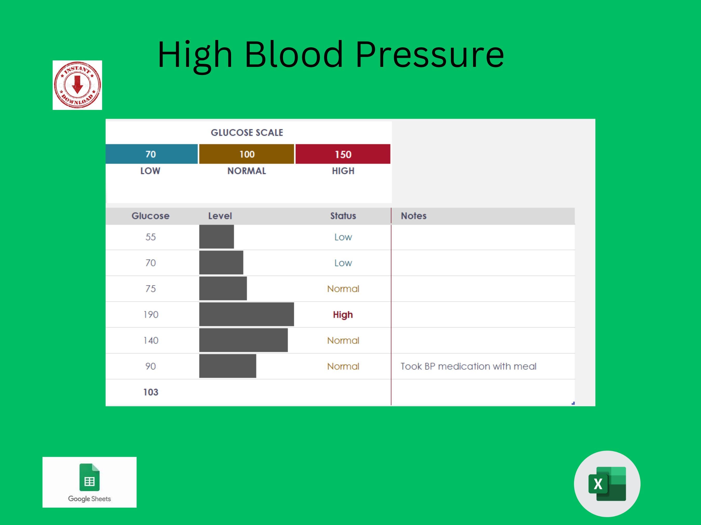 High Blood Pressure Chart High Blood Pressure Log Blood Pressure ...