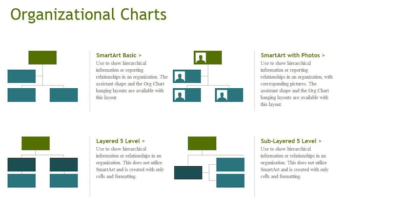 Organizational Chart Template Excel Org Chart Organizational Chart ...