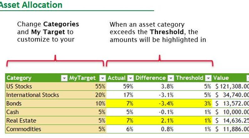 Investment Calculator Retirement Investment Calculator Excel Investment ...