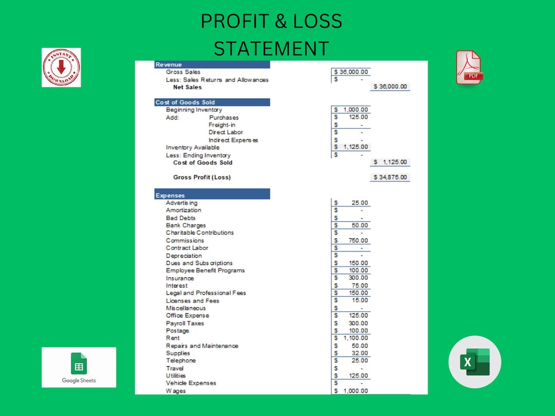 P&L Statement Profit and Loss Statement Small Business Finance Tracker ...