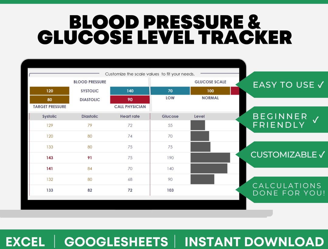 High Blood Pressure Chart Hypertension High Blood Pressure Log Blood ...