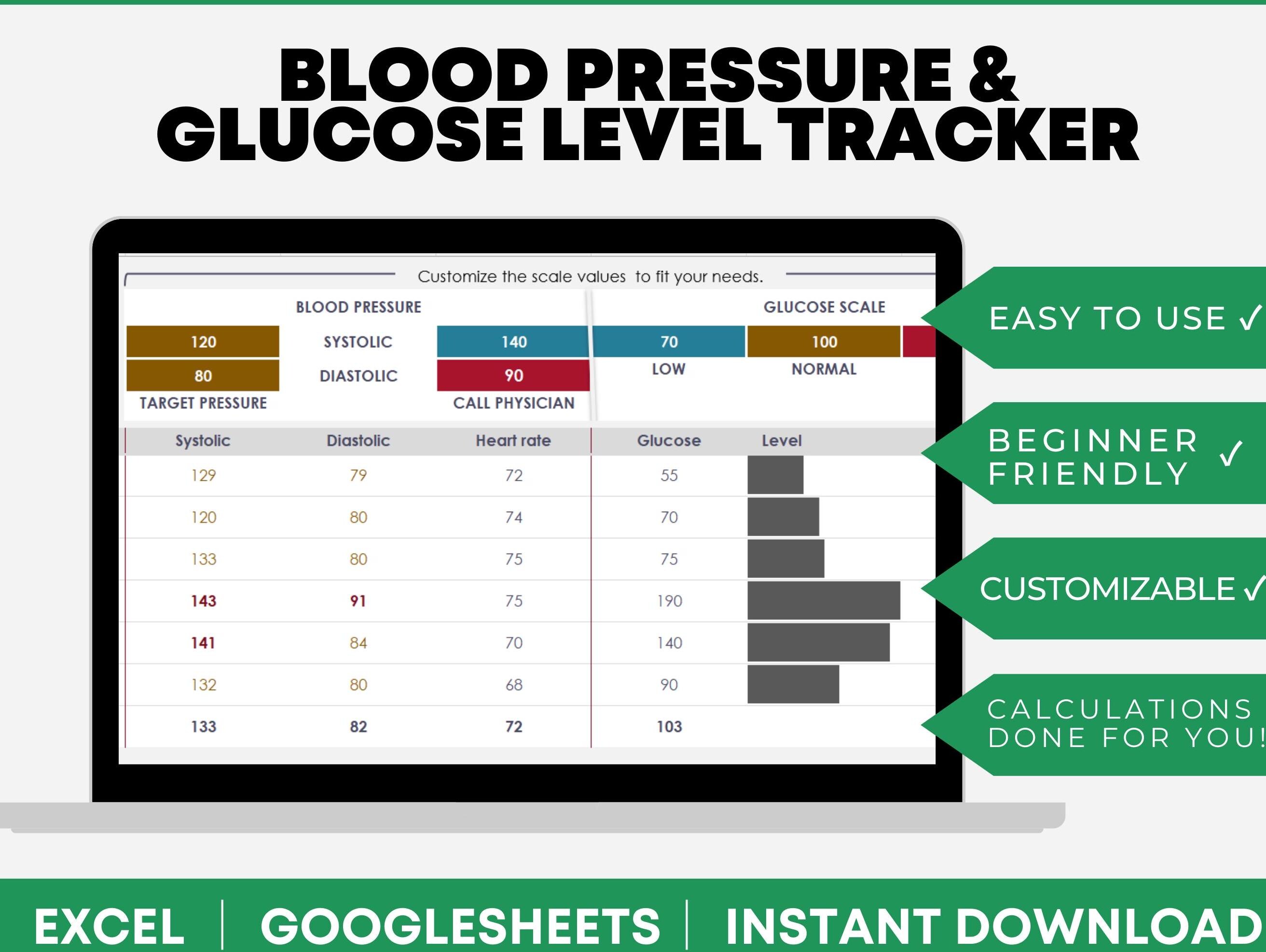 High Blood Pressure Chart High Blood Pressure Log Blood Pressure ...