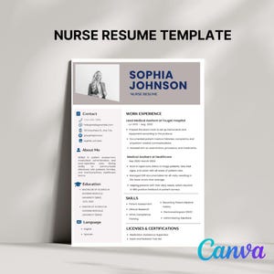 Editable Nurse Resume Template With Photo, Nurse Cover Letter Template ...