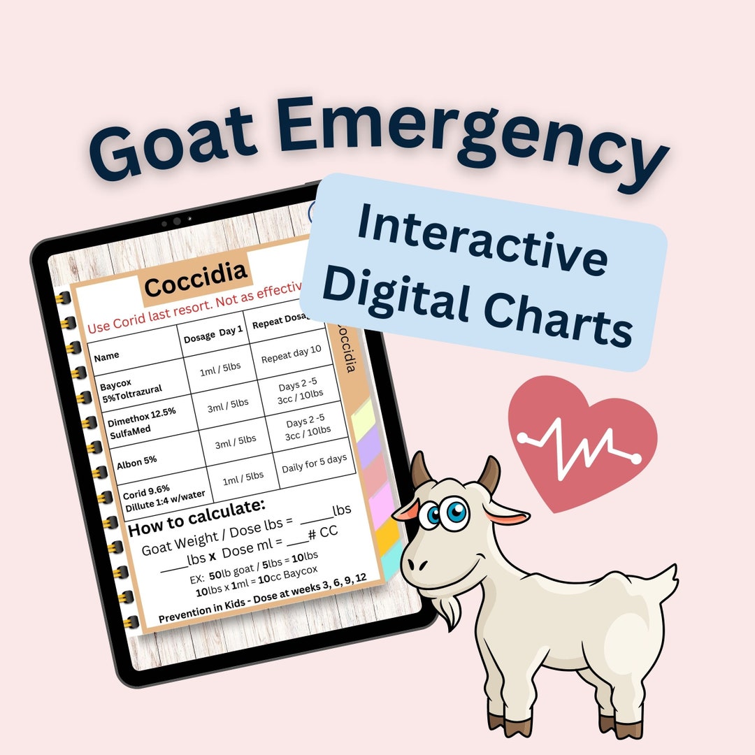 Goat Emergency Charts: Interactive Dewormer & Antibiotics (PDF) - Etsy