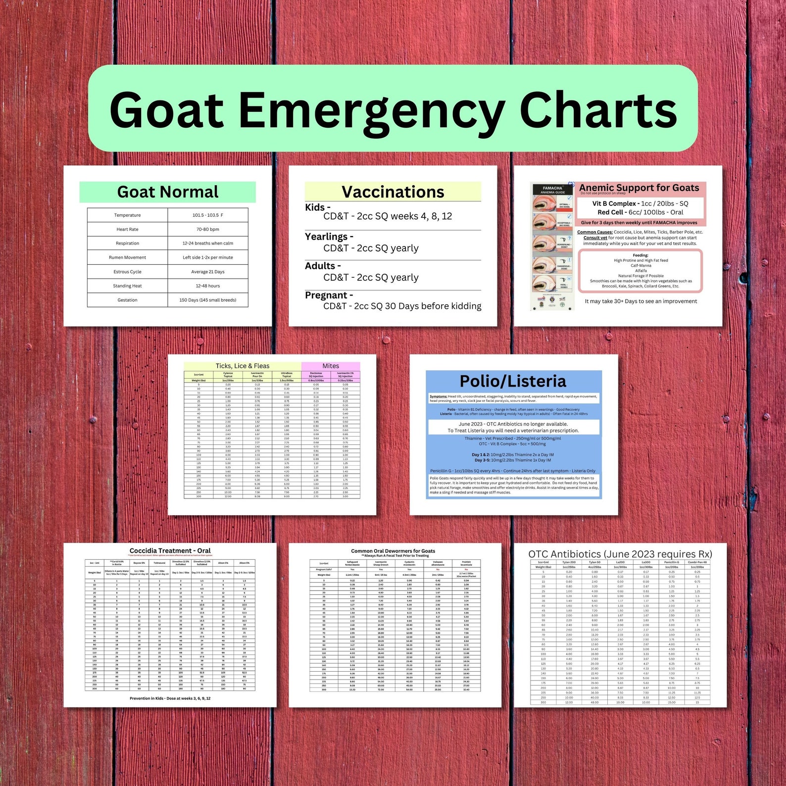 Goat Quick Charts - FULL Desktop Version - Dewormer, Coccidia, OTC ...
