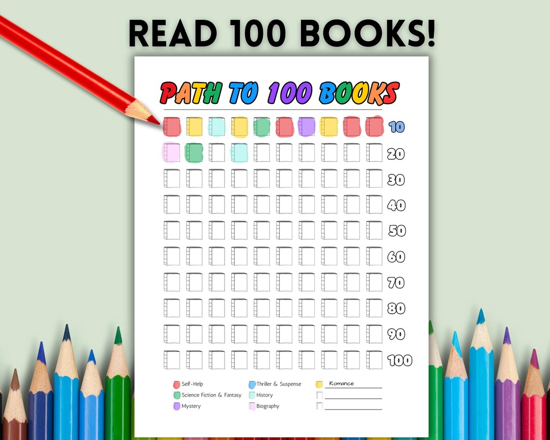 100 Books Reading Tracker: Color-in Book Journal (PDF) - Etsy New Zealand