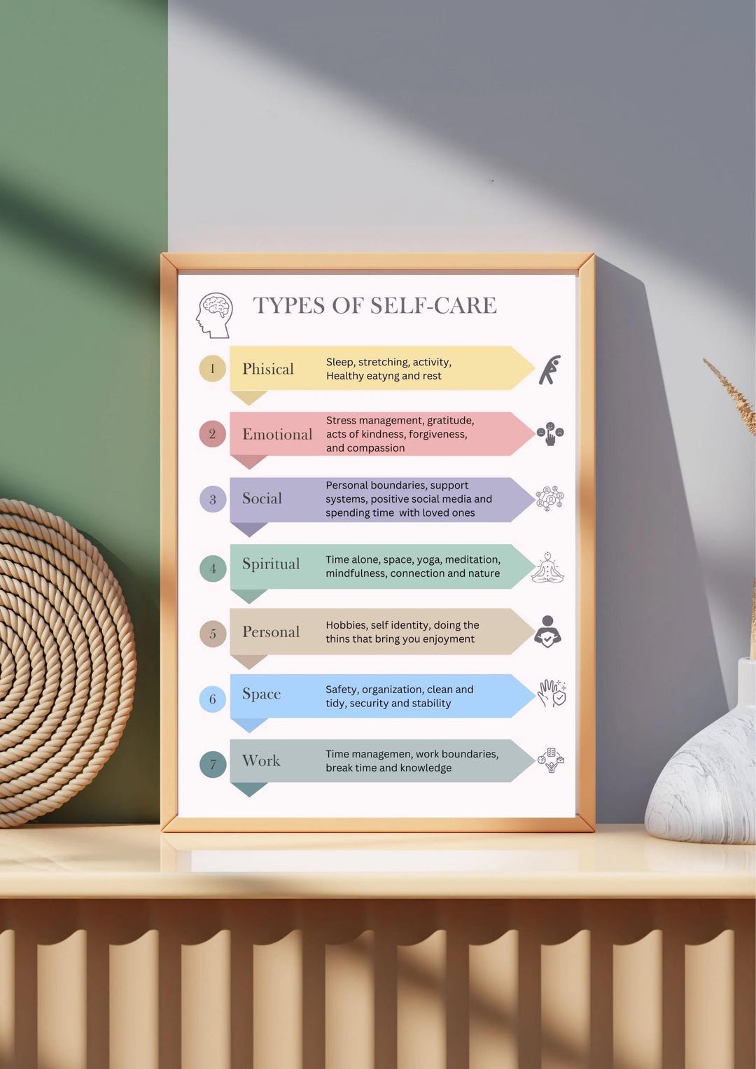 Self Care Poster Wall Print - Etsy
