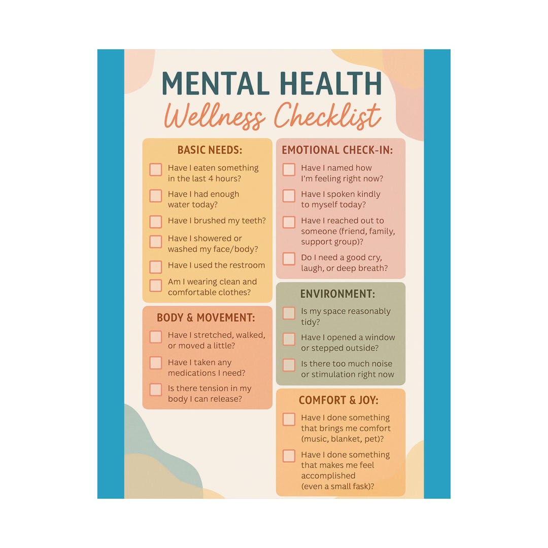 Mental Health Wellness Poster - Motivational Wall Art, Home Decor, Self ...