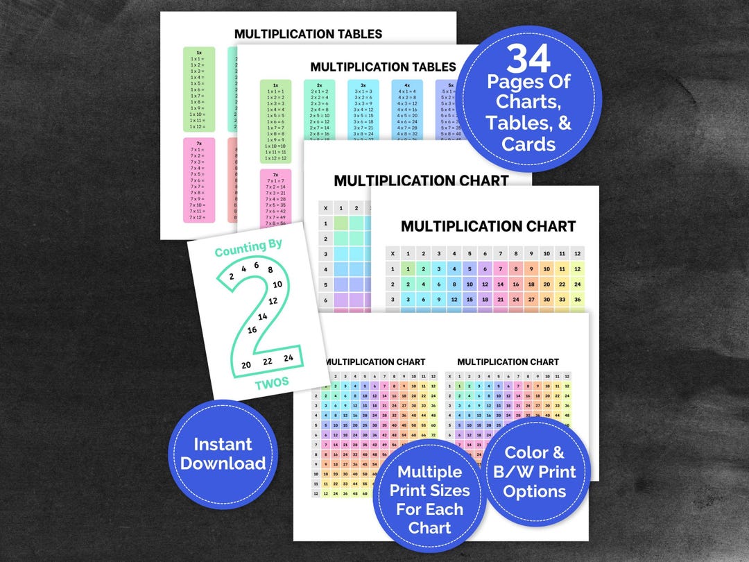 Printable Multiplication Chart, Times Table Chart, Multiplication ...