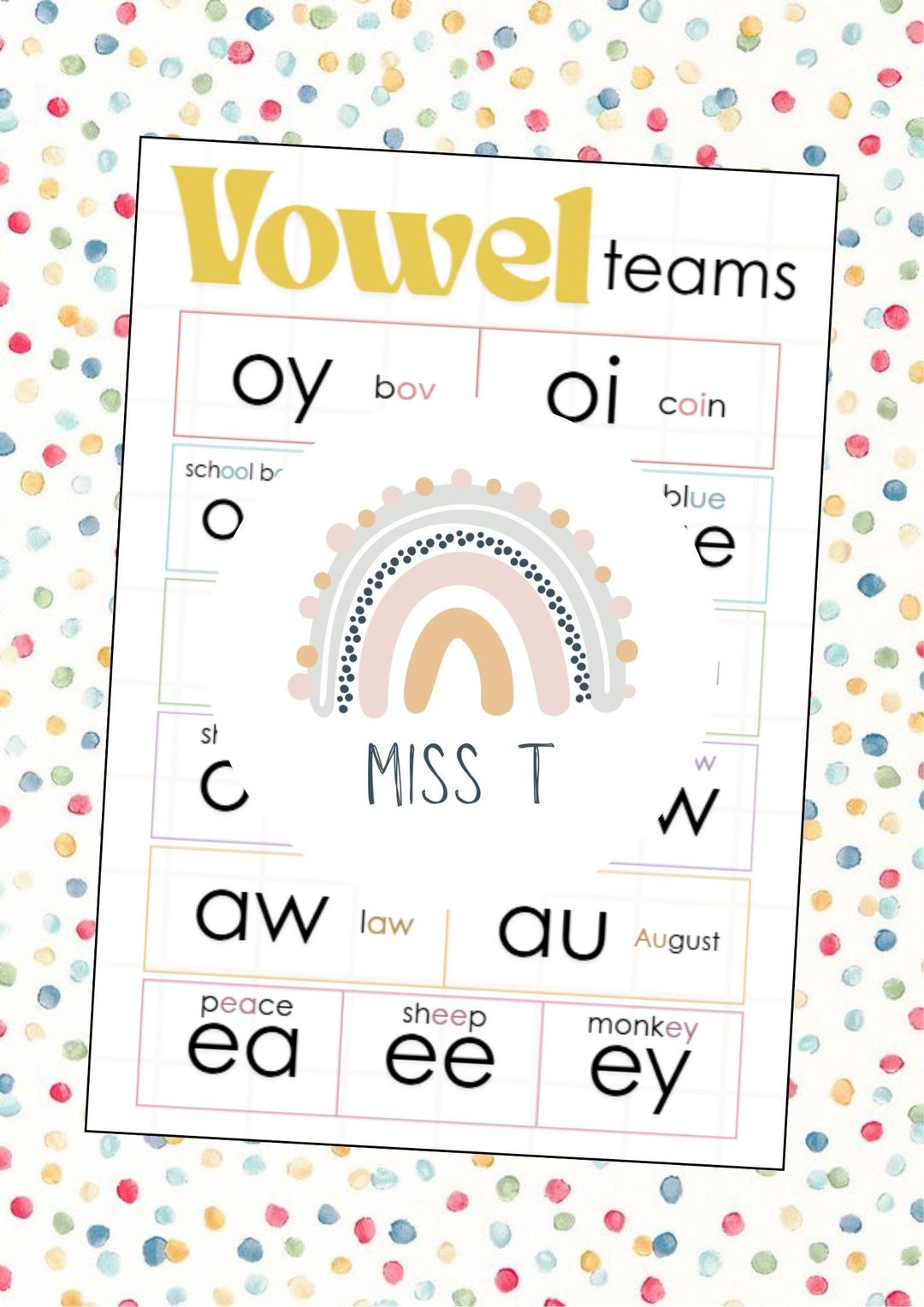 Vowel Teams Poster - Etsy