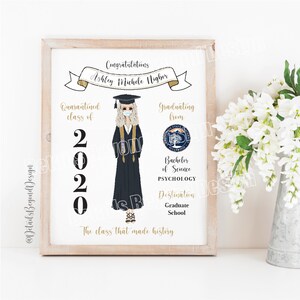 CUSTOM - Grad Print - Quarantine Graduation Gift 8"x10" Cardstock Print ...