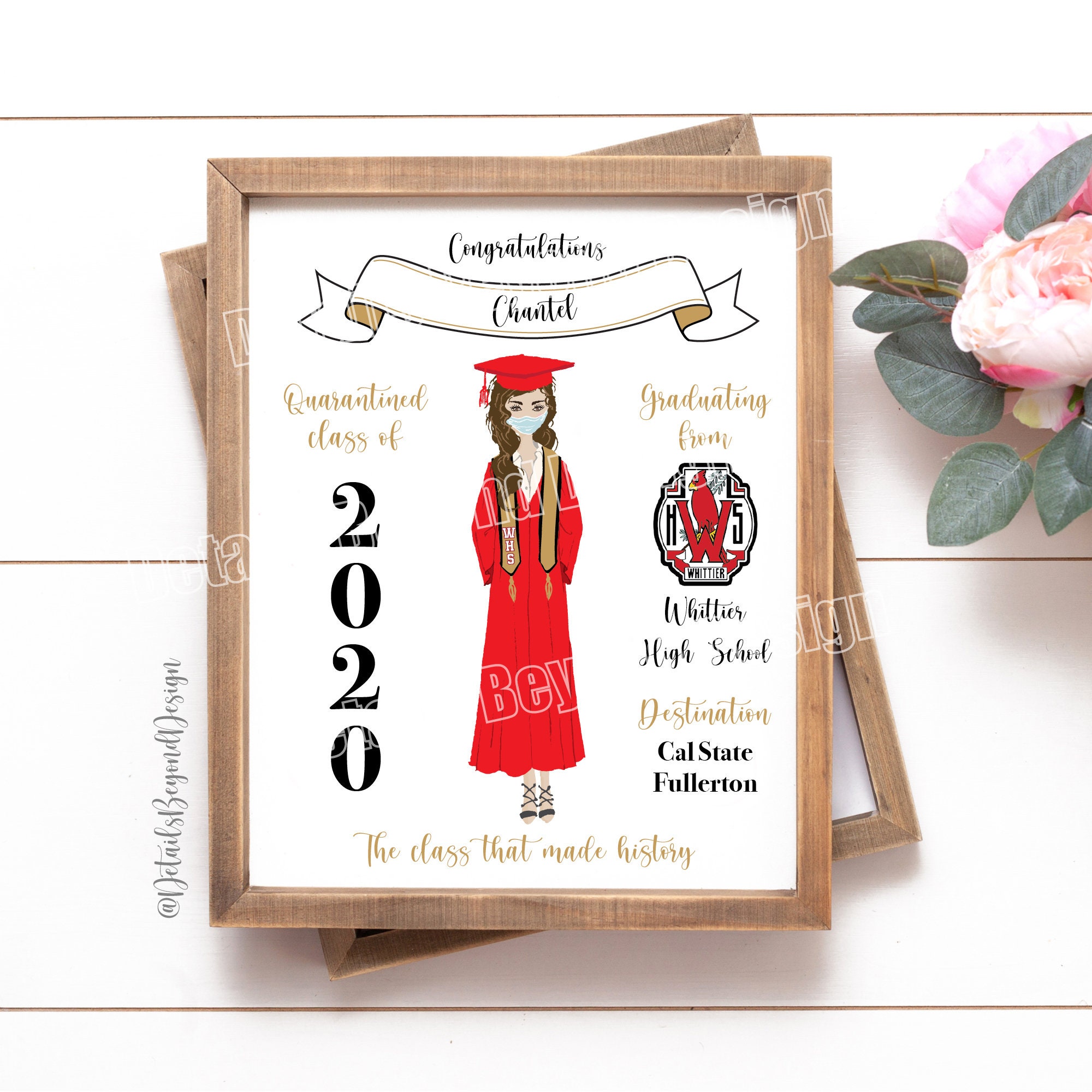 CUSTOM Grad print Quarantine Graduation gift | Etsy