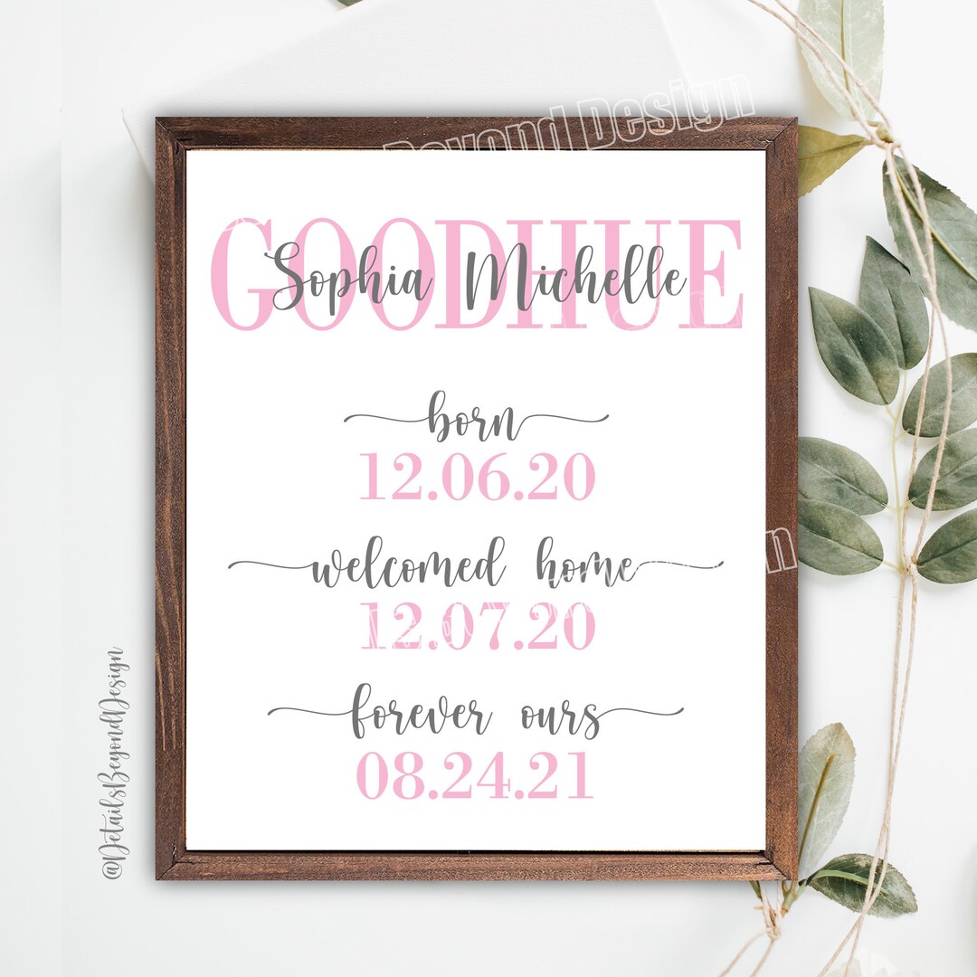 Adoption Dates - Adoption Day Gift - Printable - Dates Born, Welcomed ...