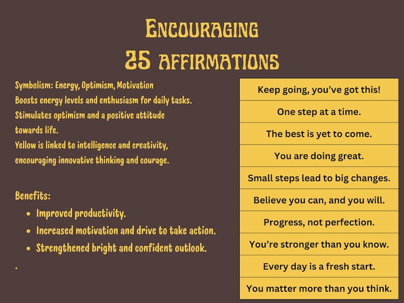 150 DIY Affirmation Cards Printable | Positivity Jar | Self-love ...