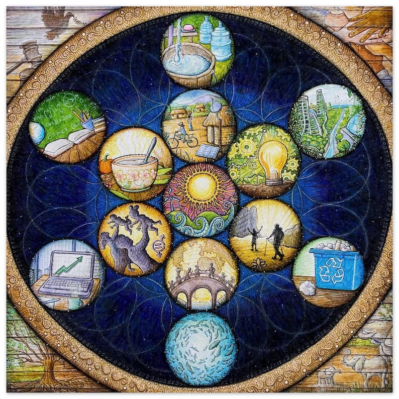 17 Sustainable Development Goals Poster, Vision Art Print, Museum ...