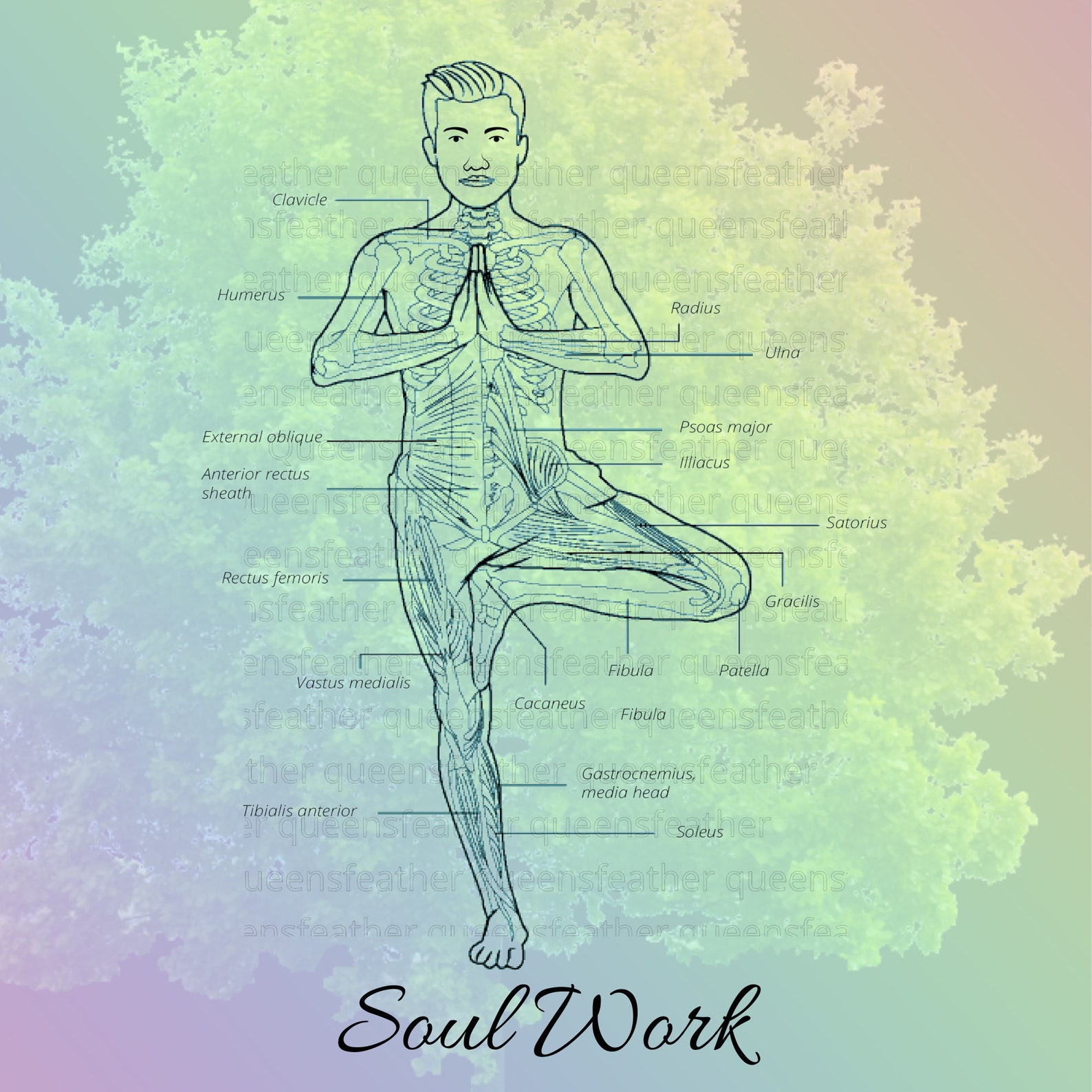 Yoga Pose, Yoga Tree Pose, Yoga Print, Anatomy Print, Yoga Pose Print ...