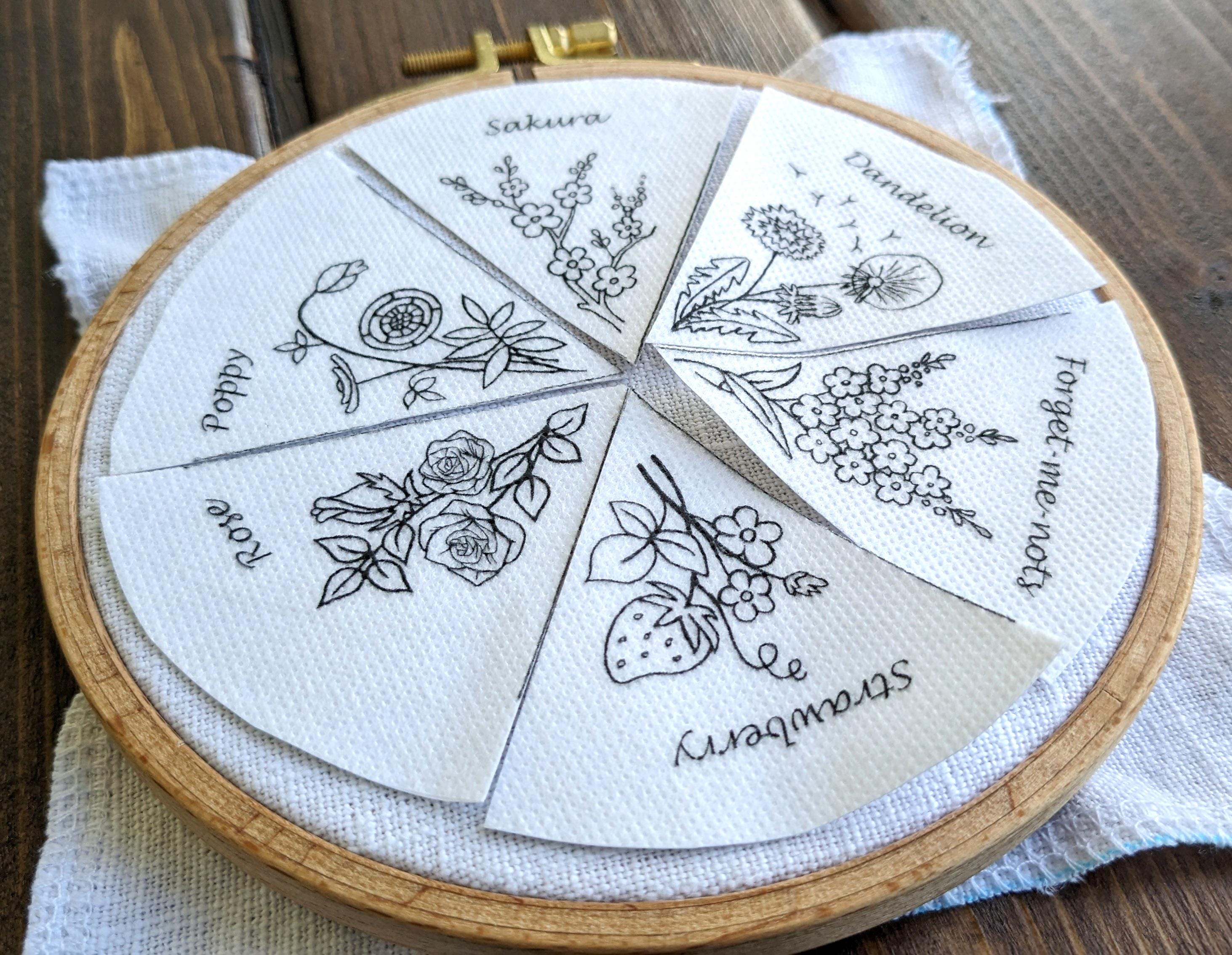 Spring Floral Embroidery Pattern, Water-soluble Embroidery Fabric ...
