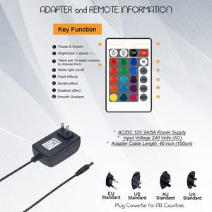 Gaming Zone RGB Night Light, Streamer Light Up, Game Room Decor, Gaming ...