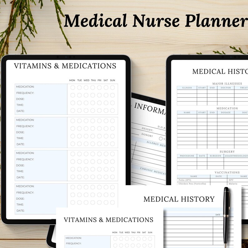 Medical Nurse Planner | Wellness and Self-care Tracker | Printable ...
