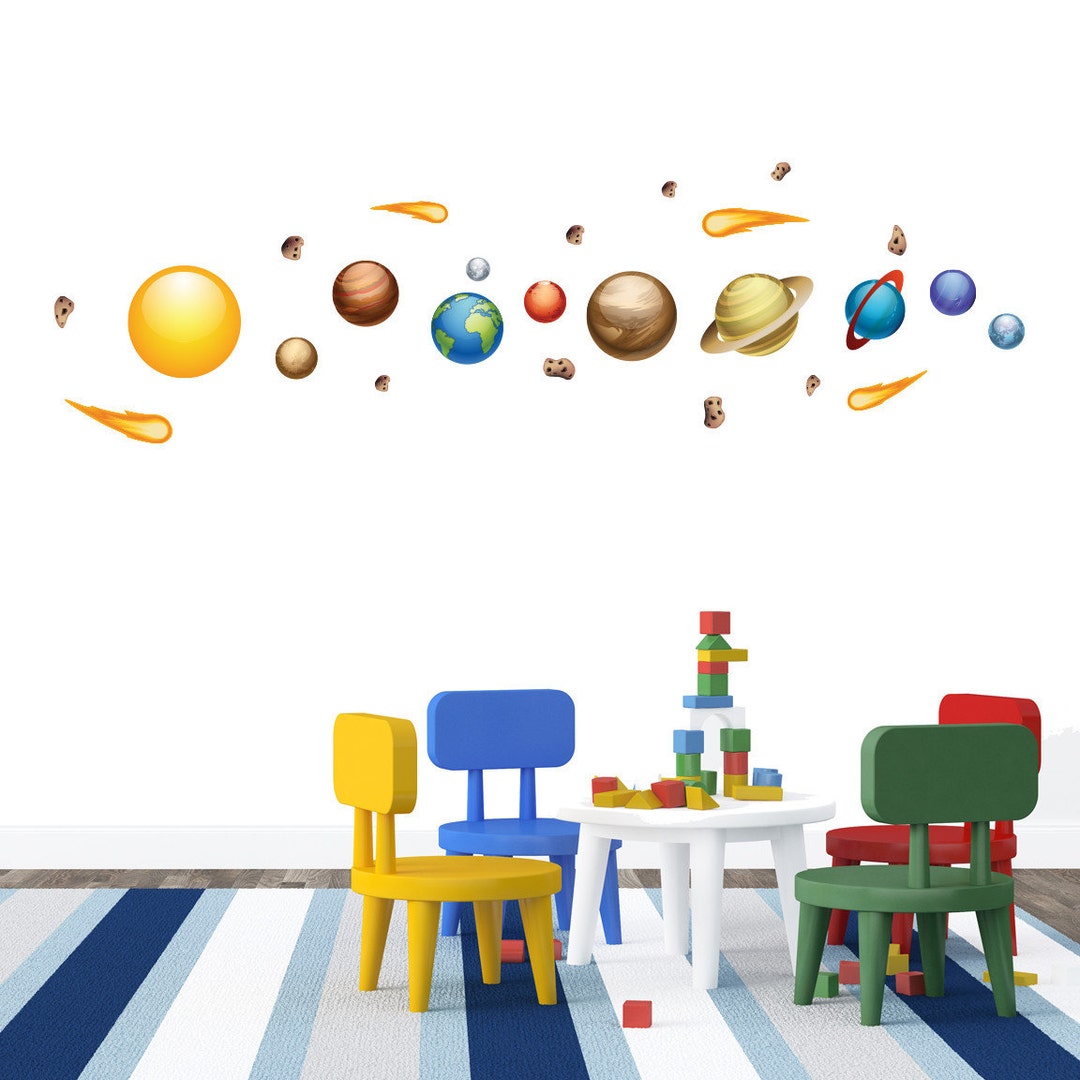 Solar System - Wall Decals - Etsy