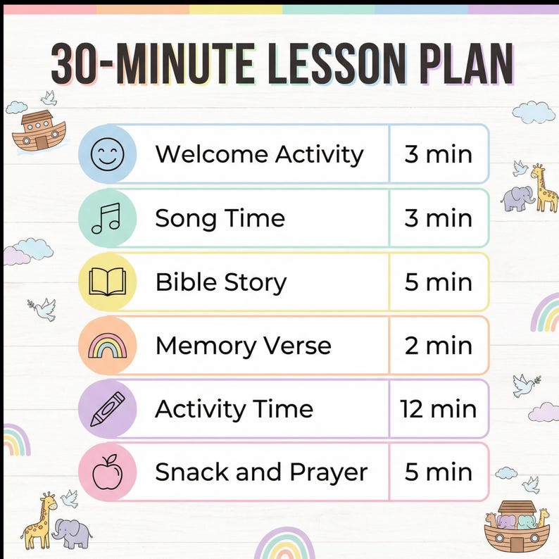 Noah's Ark Lesson Plan | Preschool Sunday School Activities (PDF) - Etsy