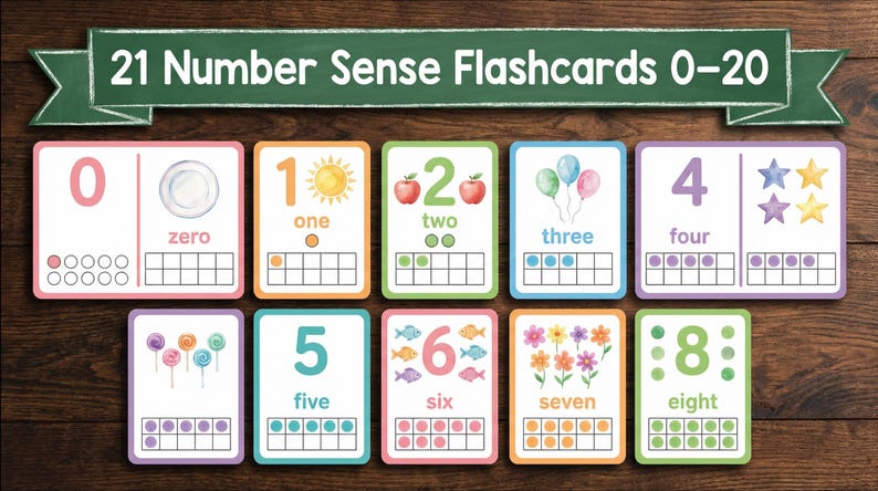 Preschool Number Flashcards 0–20 - Etsy