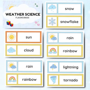 Kids Weather Flash Cards PDF Printable Educational Learning Tool for ...