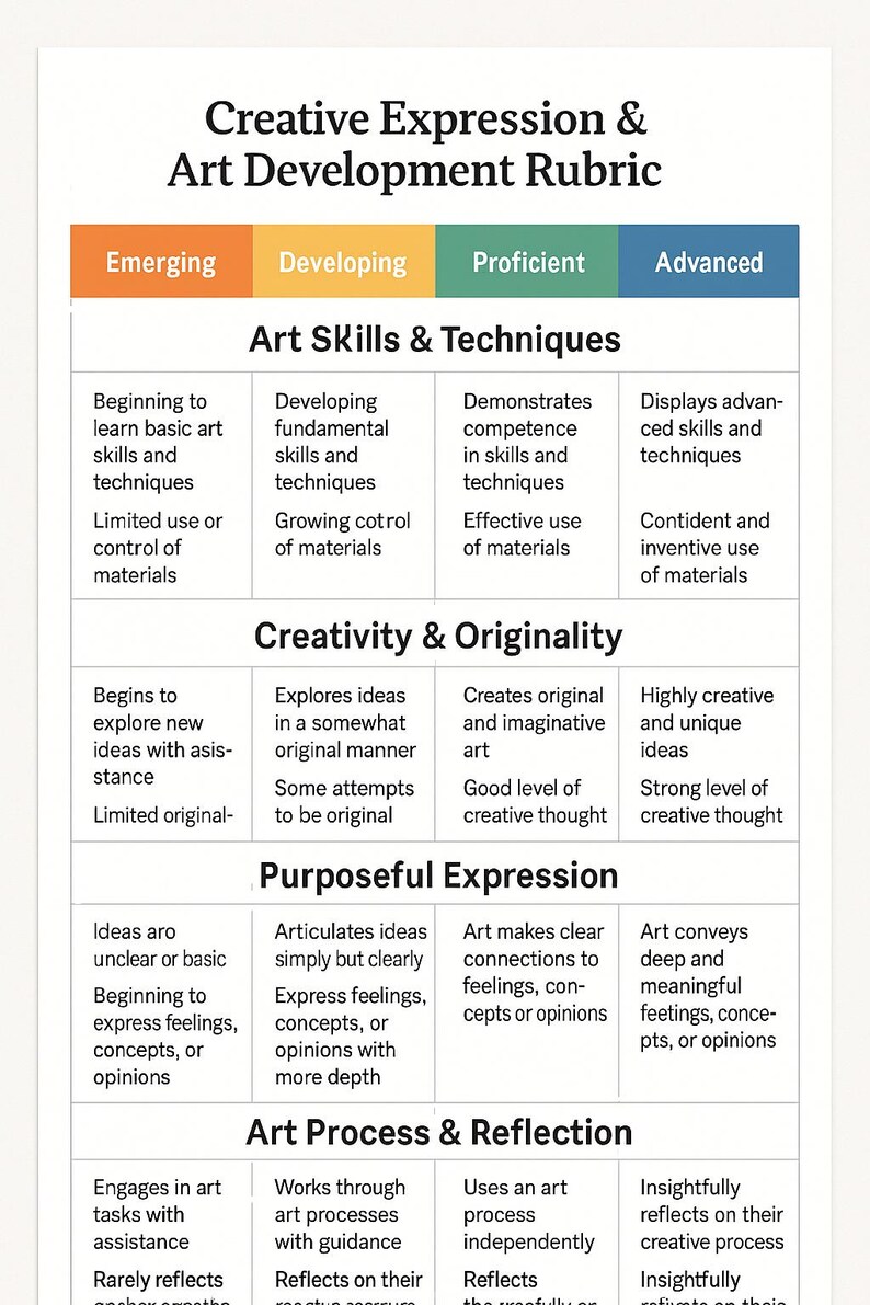 Preschool Curriculum: 12 Monthly Creative Lesson Plans (digital) - Etsy