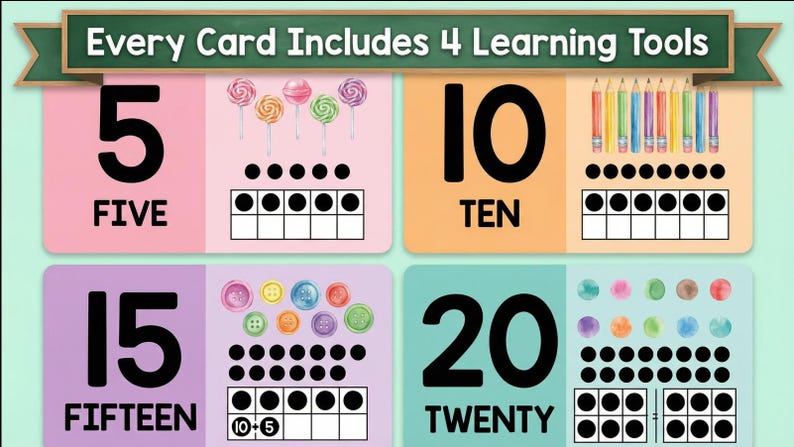 Preschool Number Flashcards 0–20 - Etsy