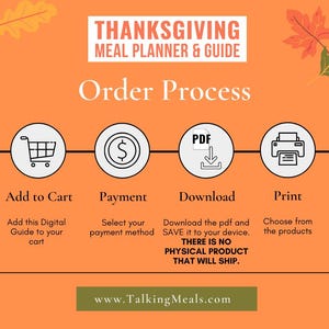 Thanksgiving Dinner Planner and Prep Guide - Etsy