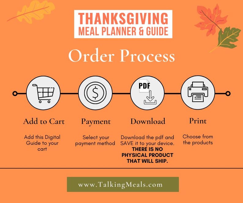 Thanksgiving Dinner Planner and Prep Guide - Etsy