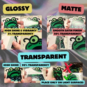 Spongebob Essay Fancy 'the' Sticker, Funny Spongebob Joke Meme Decal ...