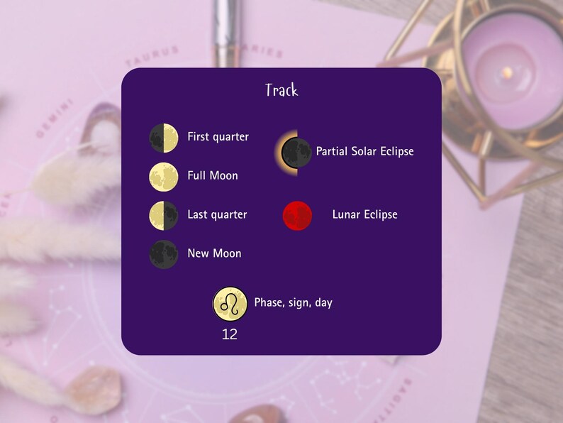 2025 Moon Calendar Printable | Lunar Phase & Astrology Zodiac Guide ...