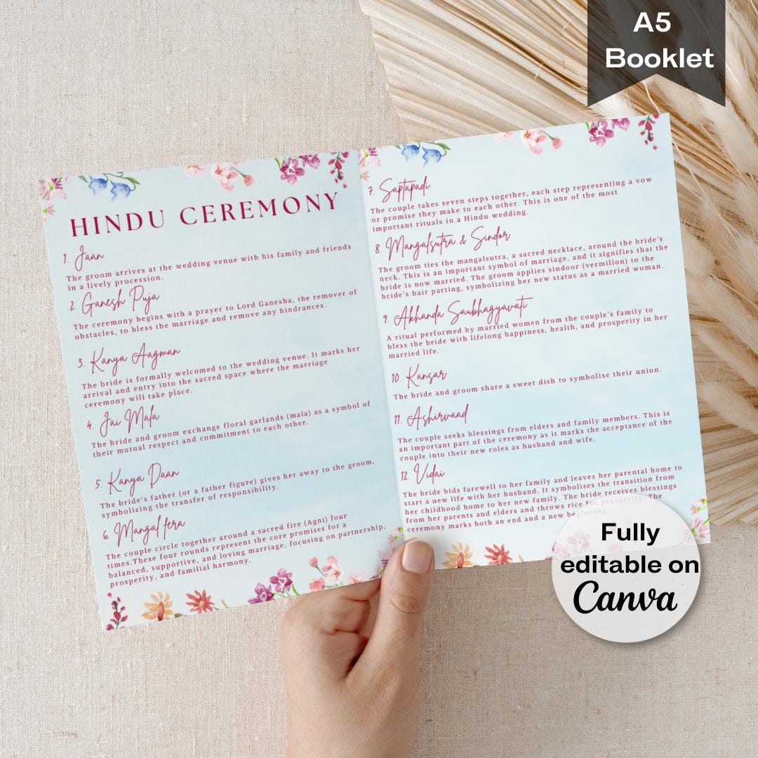 Indian Wedding Program Template,hindu Wedding Order of Service ...