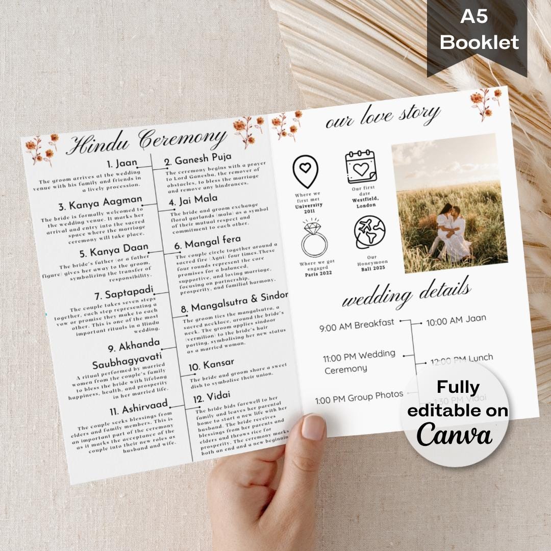 Indian Wedding Program Template: Hindu Ceremony A5 Booklet (editable ...