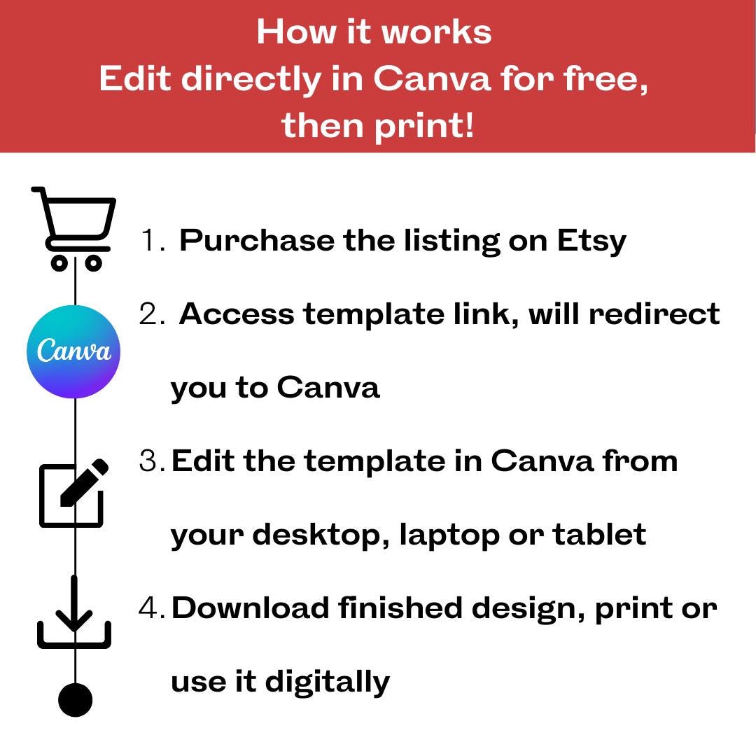 Editable Christmas Home Alone Movie Night Template, Instant Digital ...