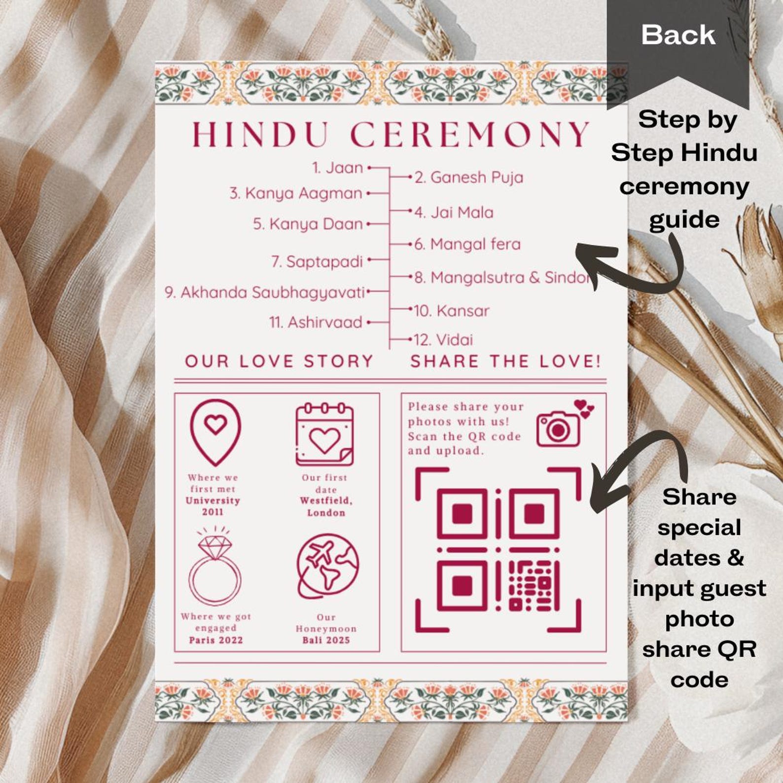 Hindu Wedding Program Template: Gujarati Order of Service (A5 Editable ...