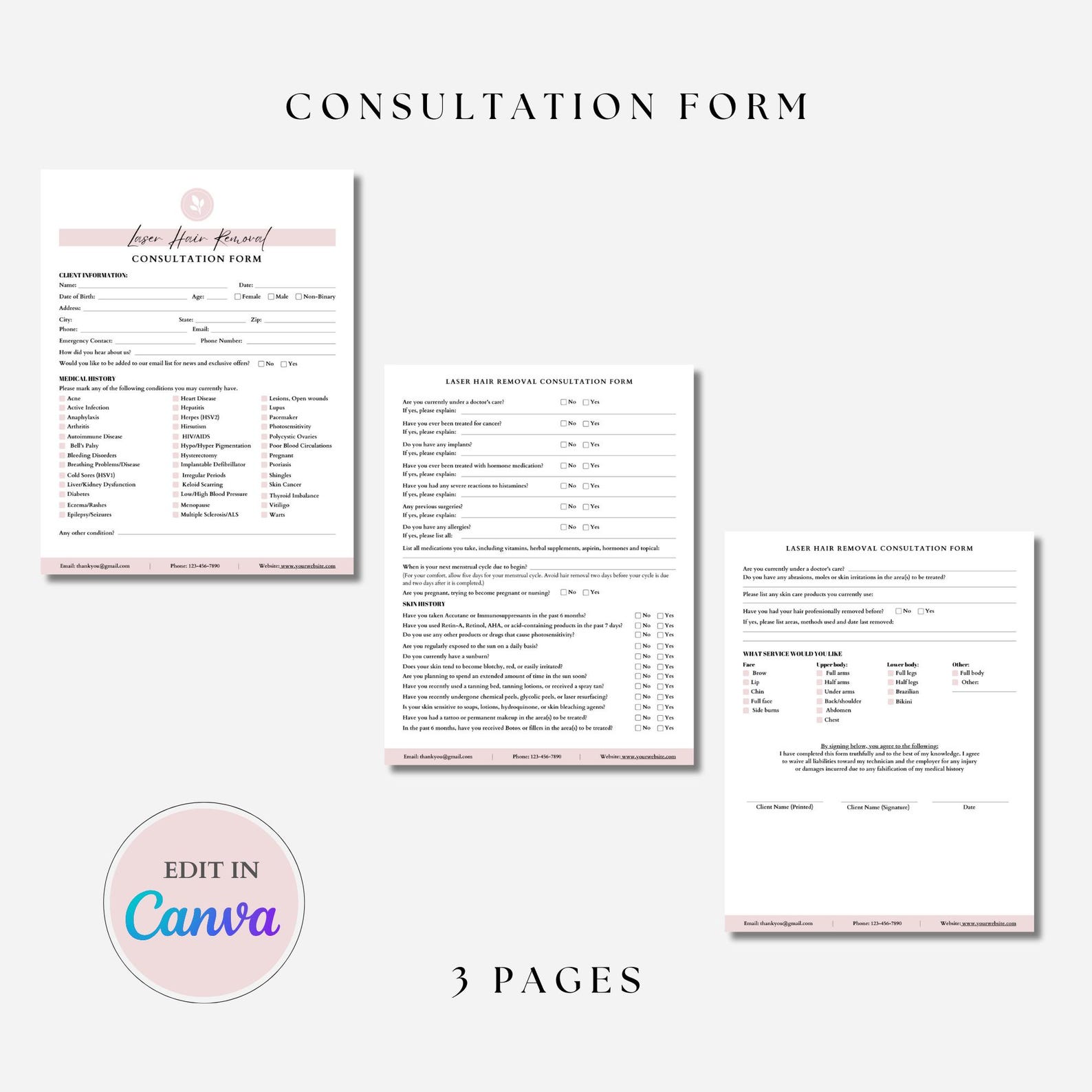 Laser Consultation, Laser Hair Reduction, Fitzpatrick Scale, Laser Hair ...