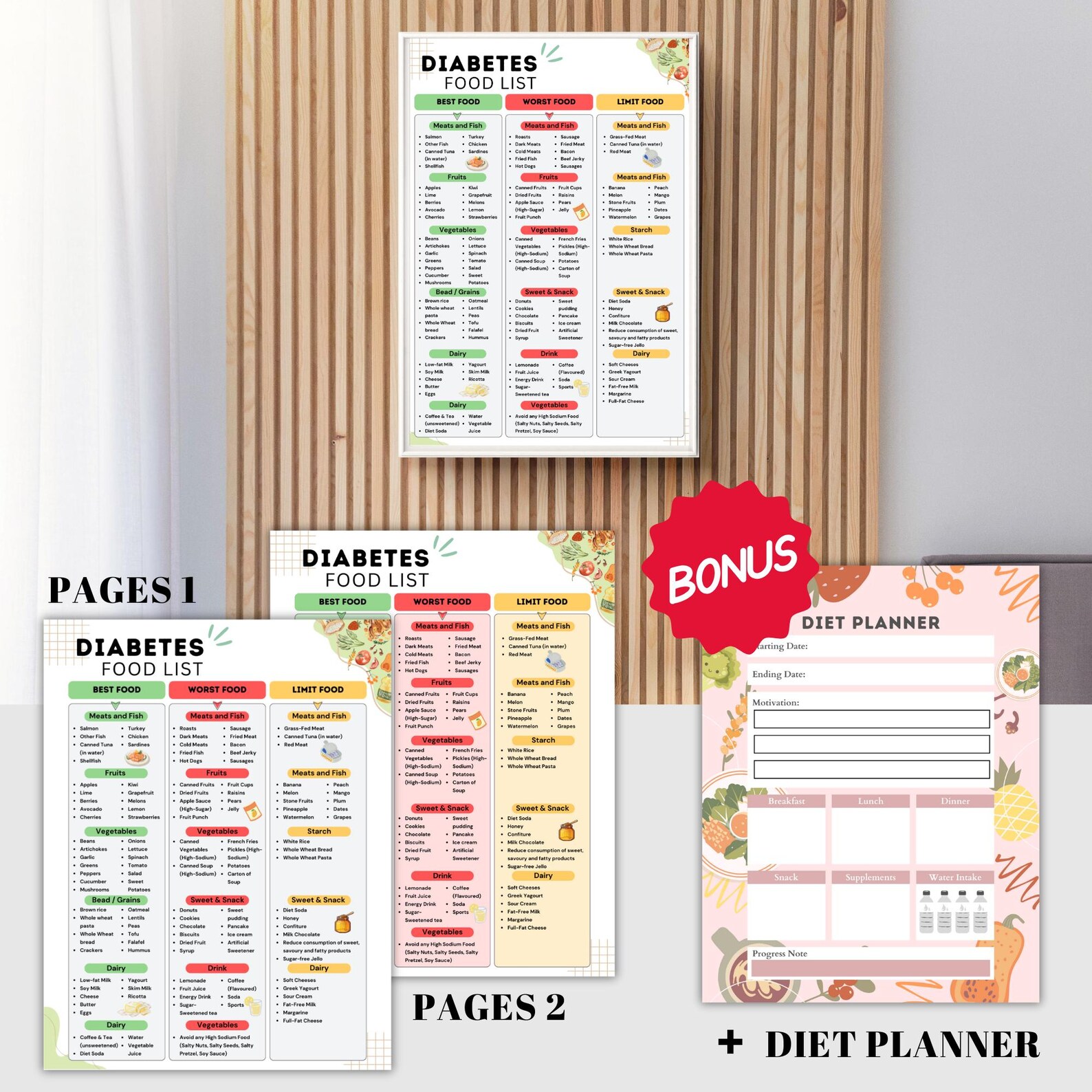 Diabetes Food List, Diabetic Food Poster,diabetes Meal Plan, Diabete ...