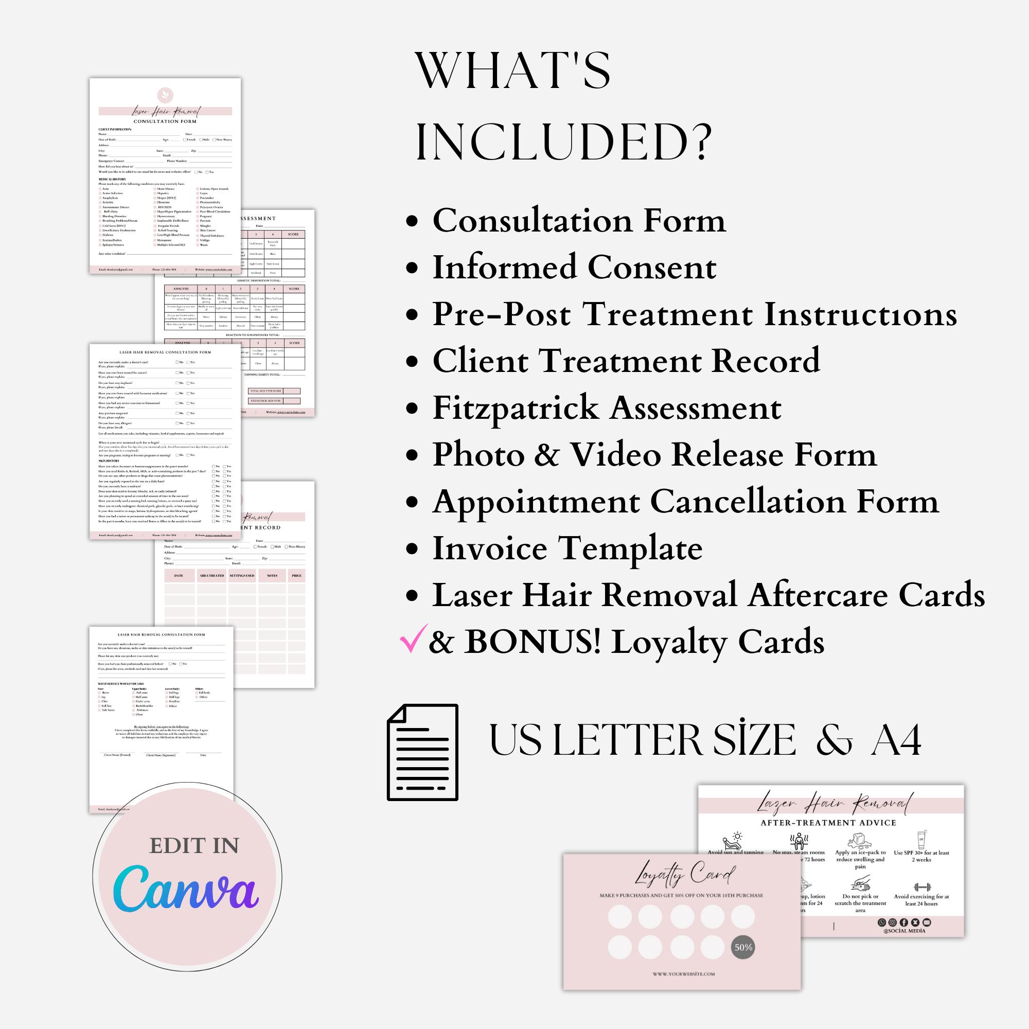Laser Consultation, Laser Hair Reduction, Fitzpatrick Scale, Laser Hair ...