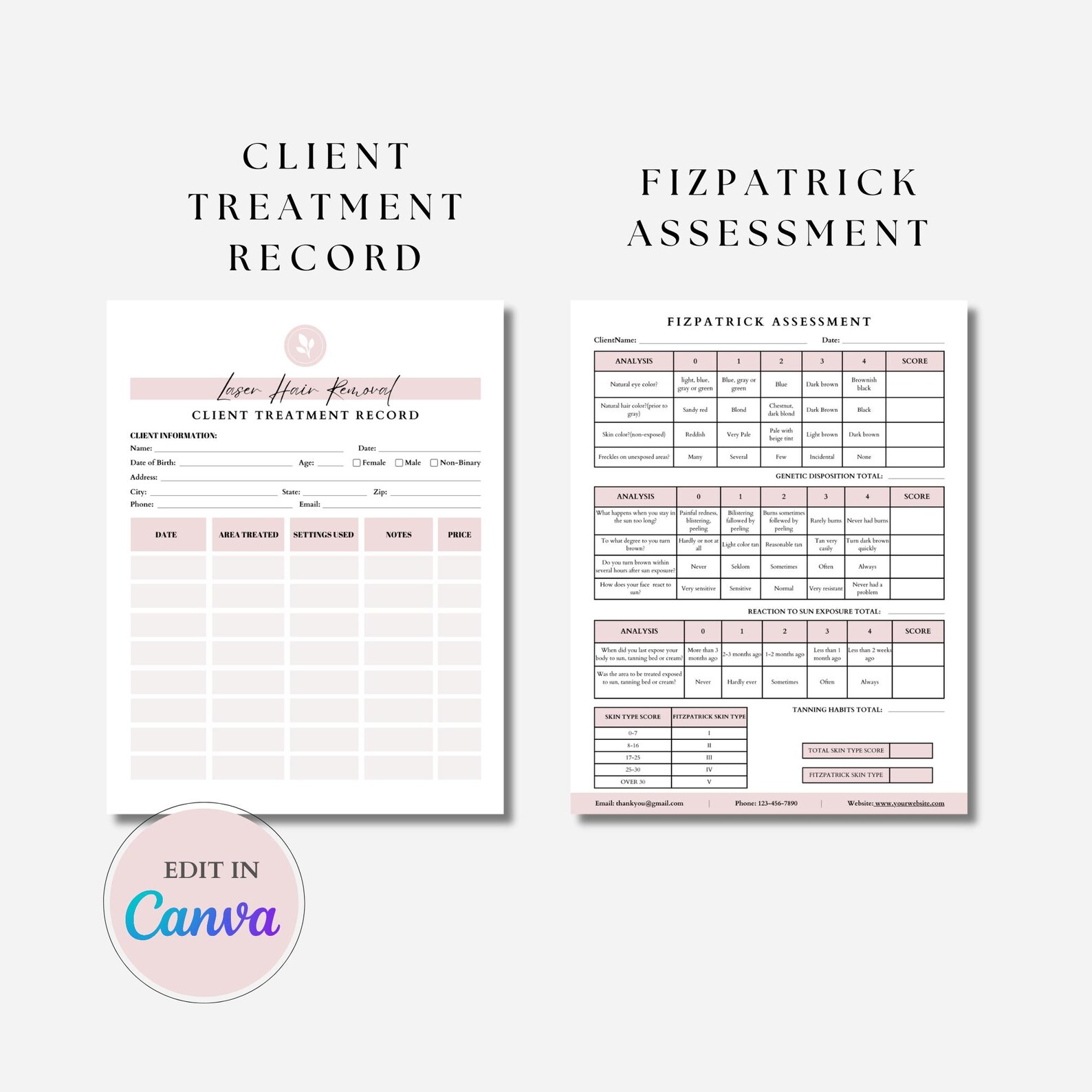 Laser Consultation, Laser Hair Reduction, Fitzpatrick Scale, Laser Hair ...