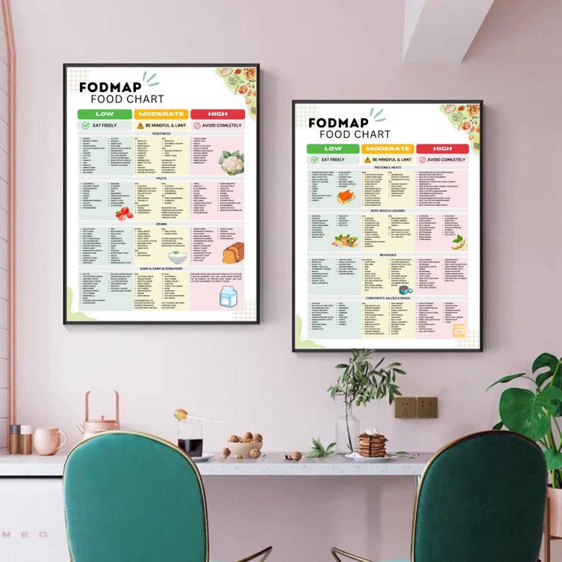 Fodmap IBS Food List and Low Fodmap Treats, Food Chart Nutrition Guide ...