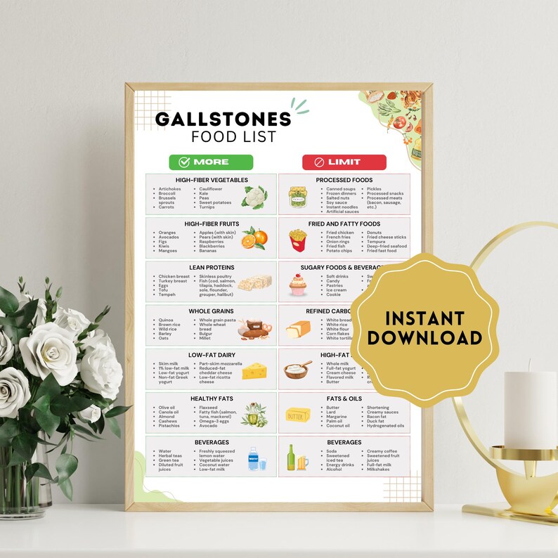 Gallstone Food List, Cholelithiasis Diet for Gallbladder Health, Low ...