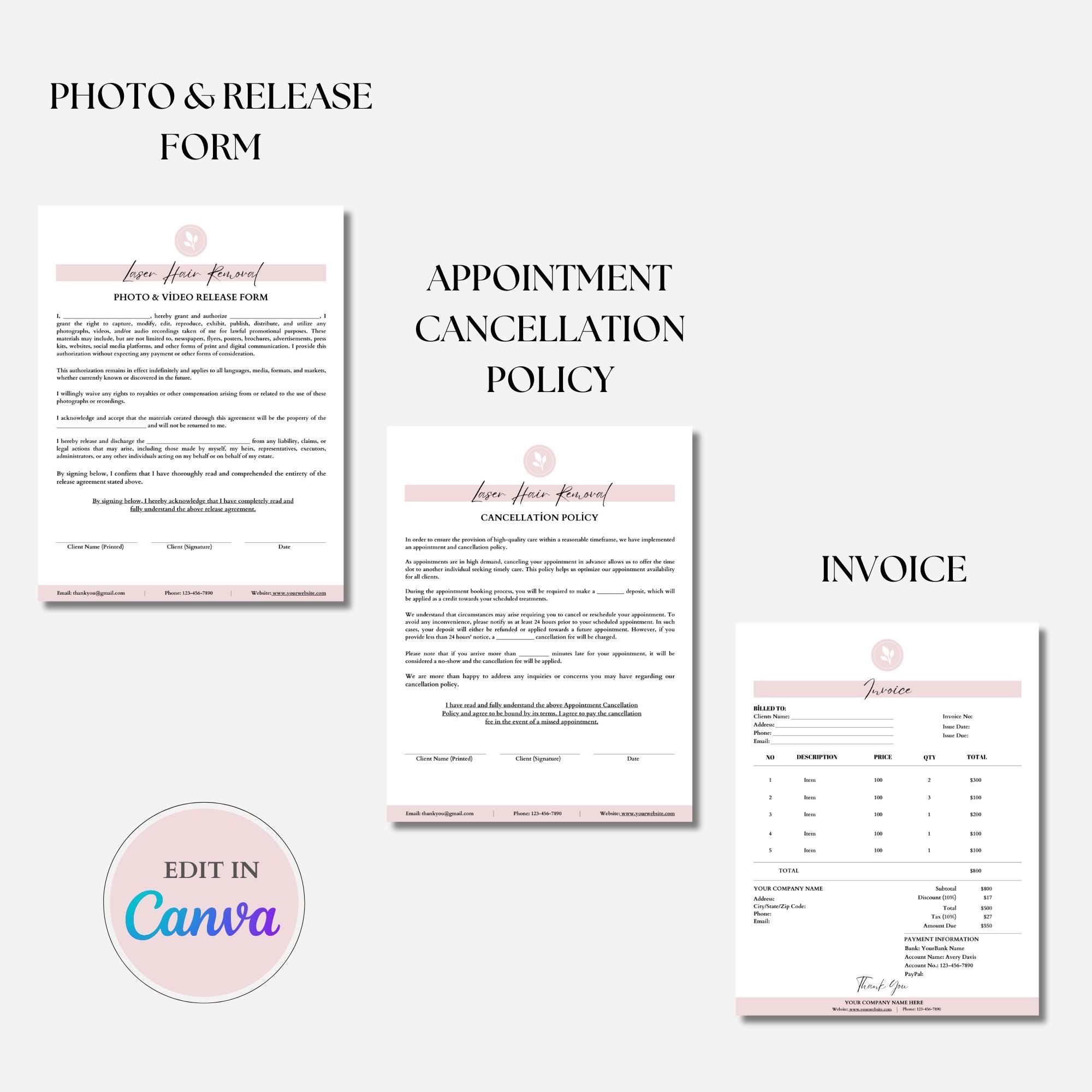 Laser Consultation, Laser Hair Reduction, Fitzpatrick Scale, Laser Hair ...