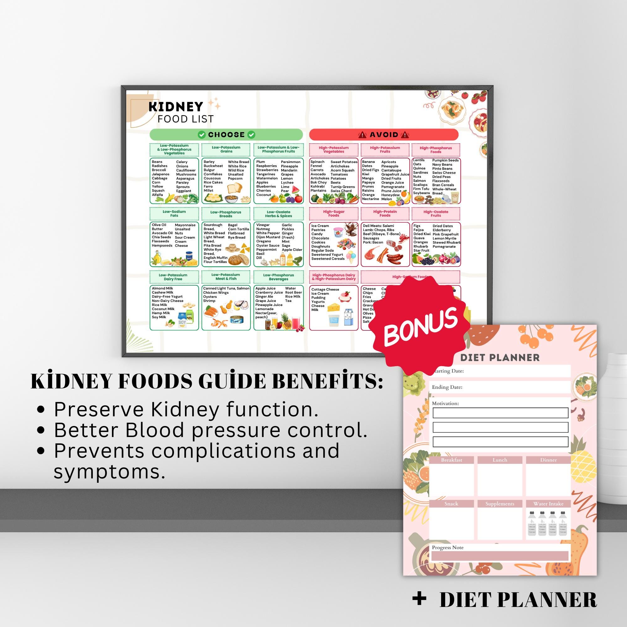Kidney Disease Food List, Renal Diet, Kidney Disease Diet Foods Chart ...
