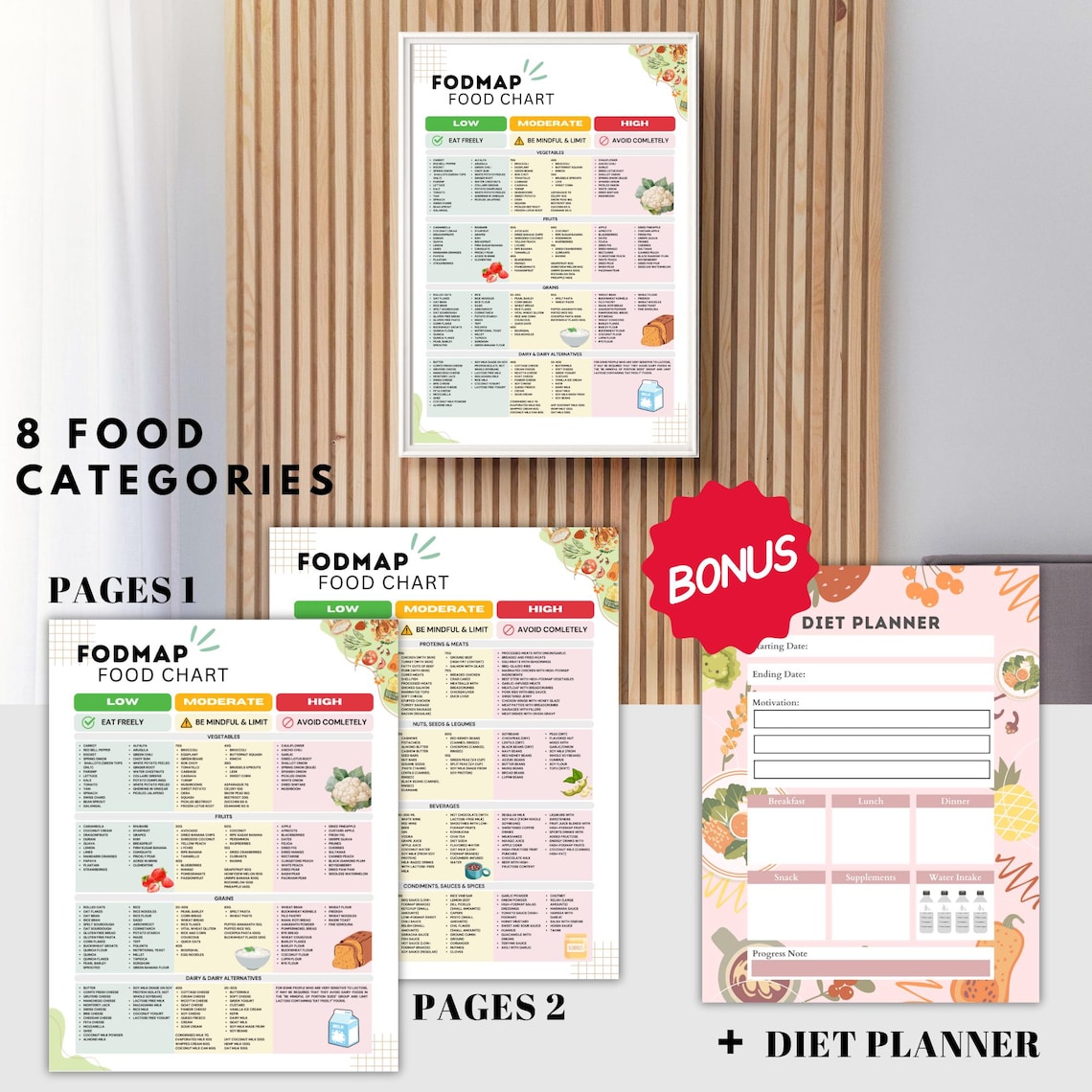 Fodmap IBS Food List and Low Fodmap Treats, Food Chart Nutrition Guide ...