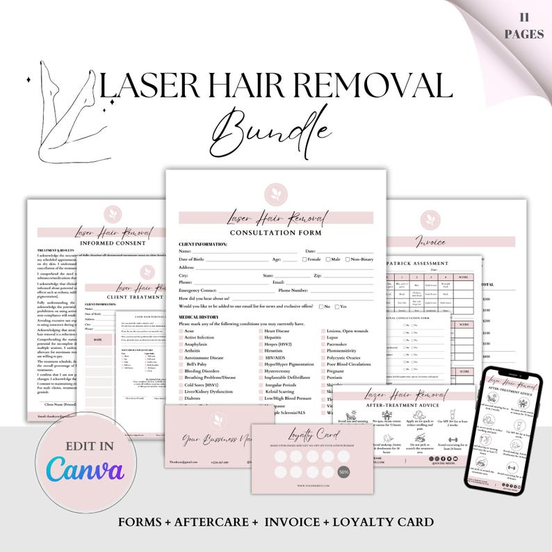 Laser Consultation, Laser Hair Reduction, Fitzpatrick Scale, Laser Hair ...
