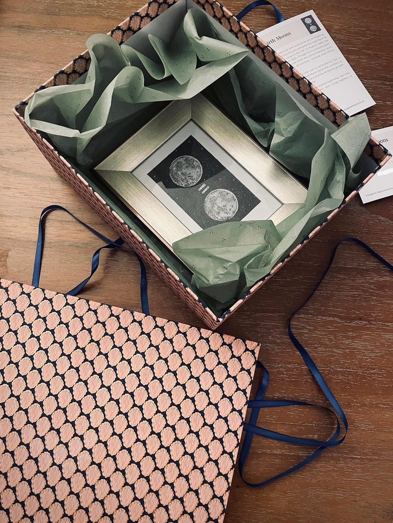 Custom Birth Moon Phase Art: Stippled Celestial Gift - Etsy