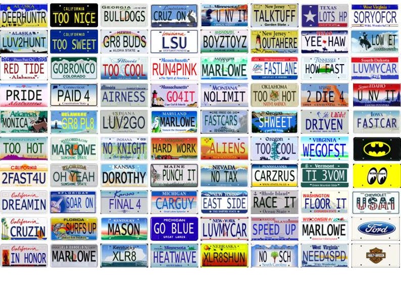 Custom Made Mini License Plate W/any Name, Any State, or Any Message - Etsy